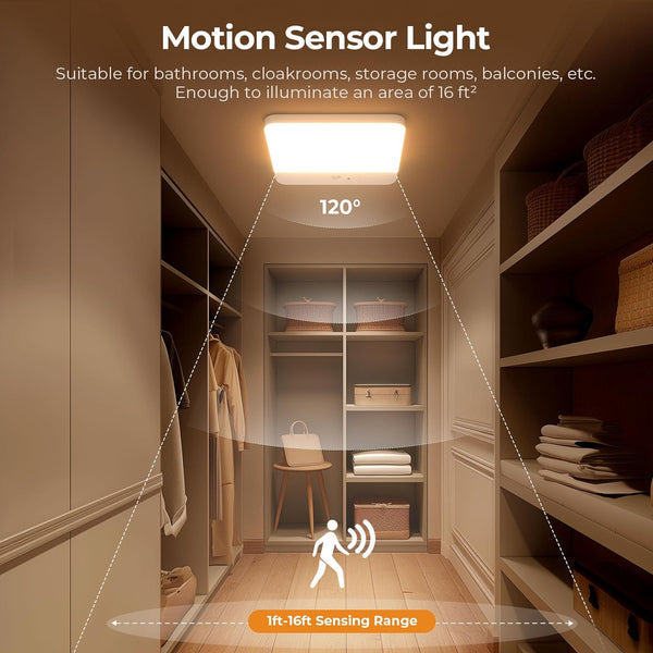 Motion Sensor Shower Ceiling Light – KF Direct – KfDirect