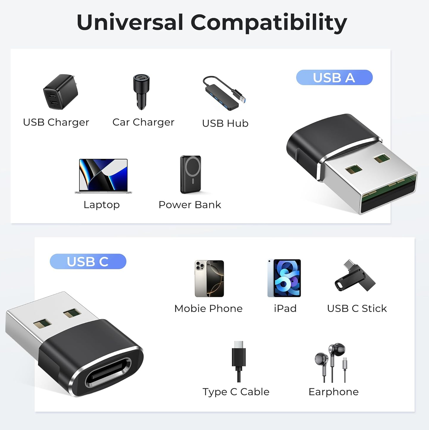USB to USB-C Adapter 3-Pack – Type-C Female to USB-A Male Converter fo ...