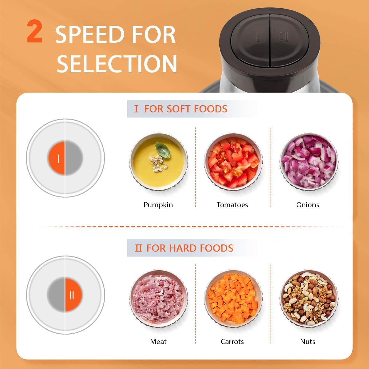 Bear 600W Food Processor & Chopper, 2L Glass + 1.8L Steel Bowl, 2 Spee ...