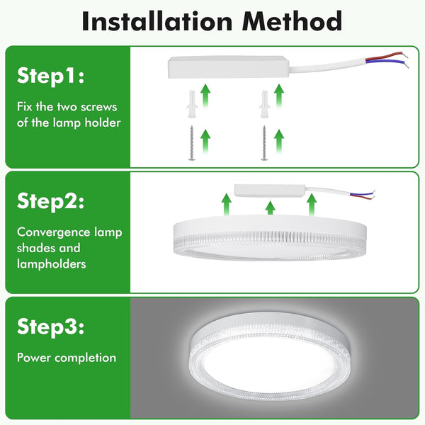 36W Round LED Panel Ceiling Light, Ultra Slim Flush Mount Modern Light ...