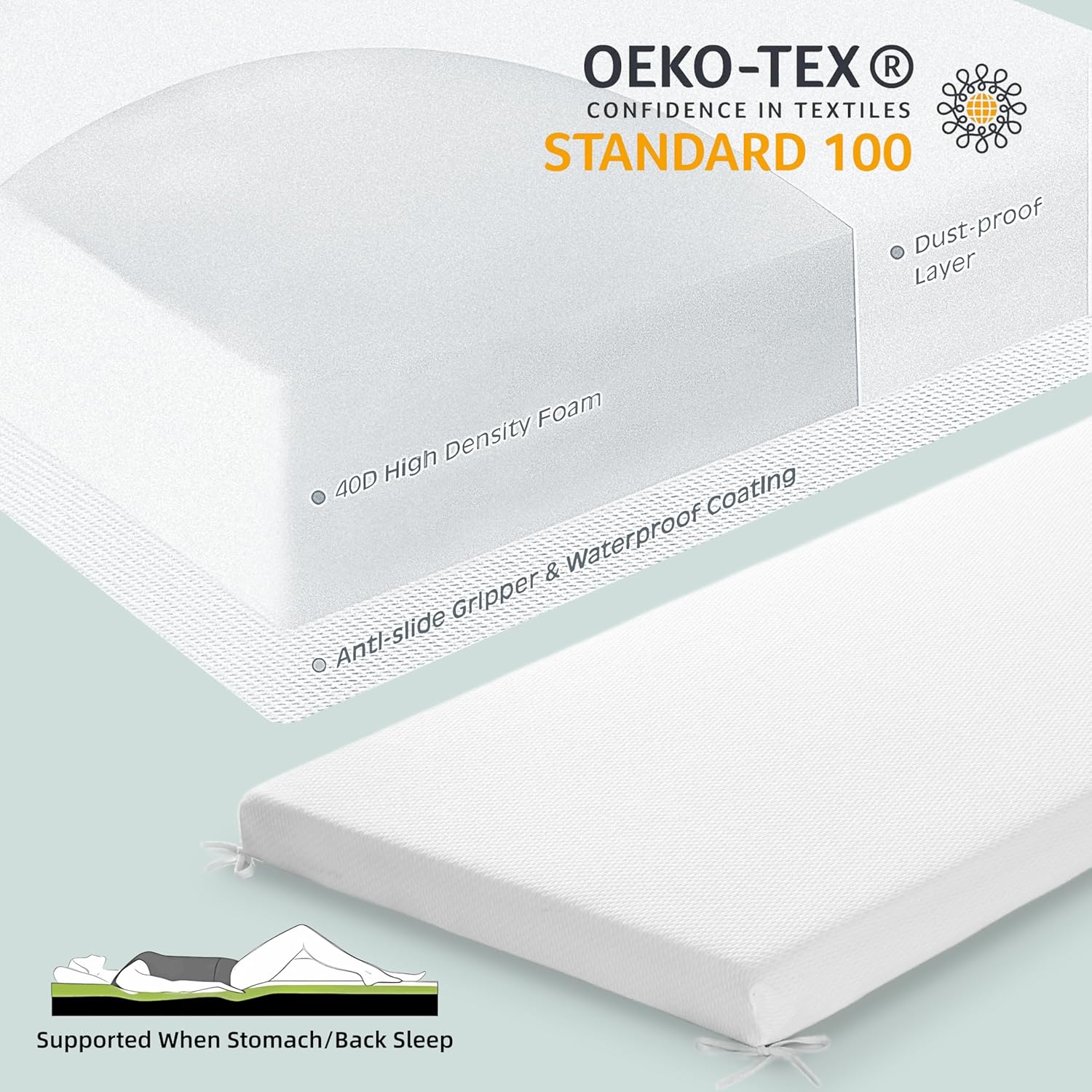 Single Foam Mattress Topper – Portable Roll-Up Sleeping Pad for Campin ...