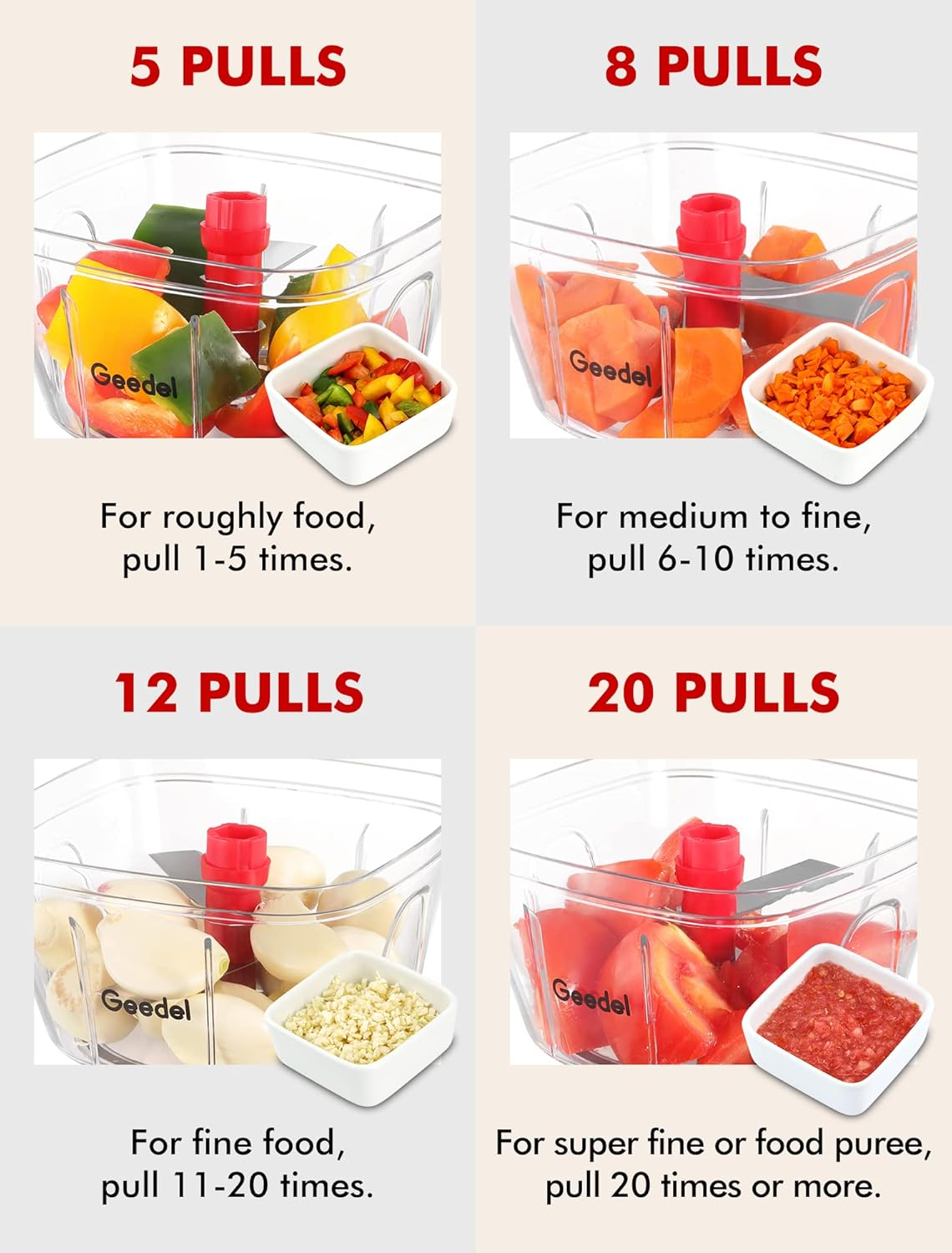 Manual Pull String Food Chopper – 500ml Hand Onion Dicer for Vegetable ...